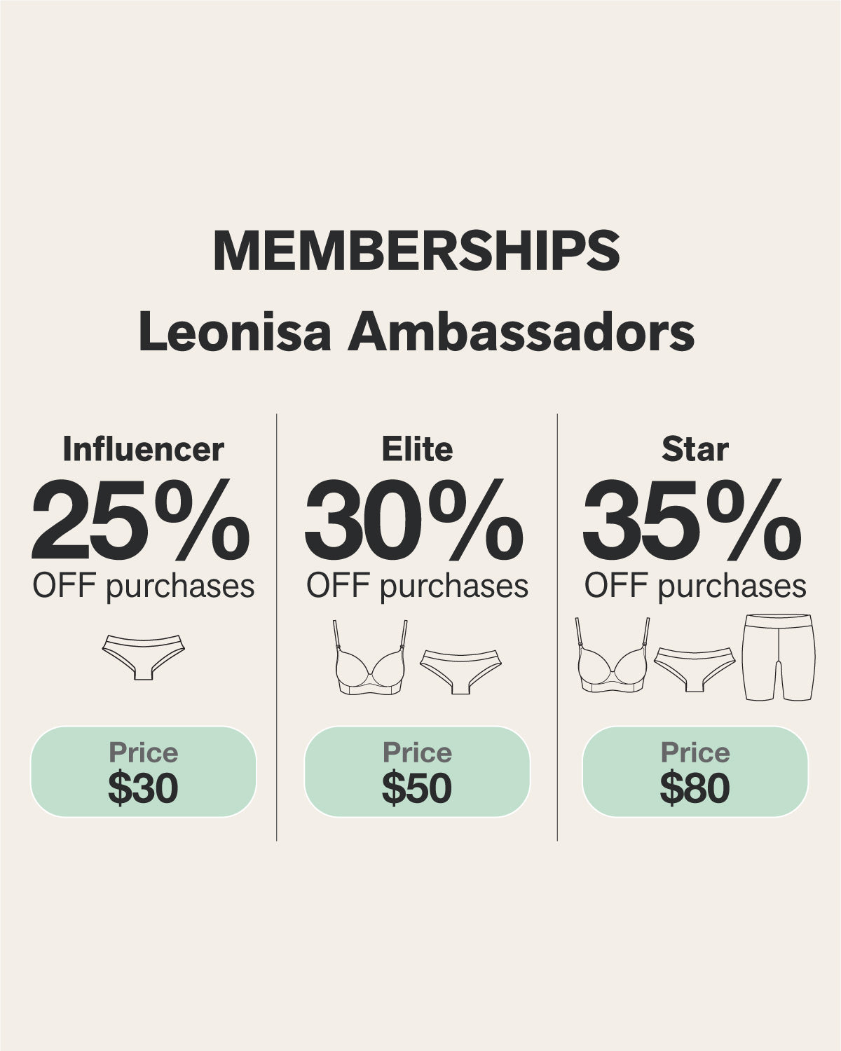 Leonisa Ambassadors Membership Package | Leonisa